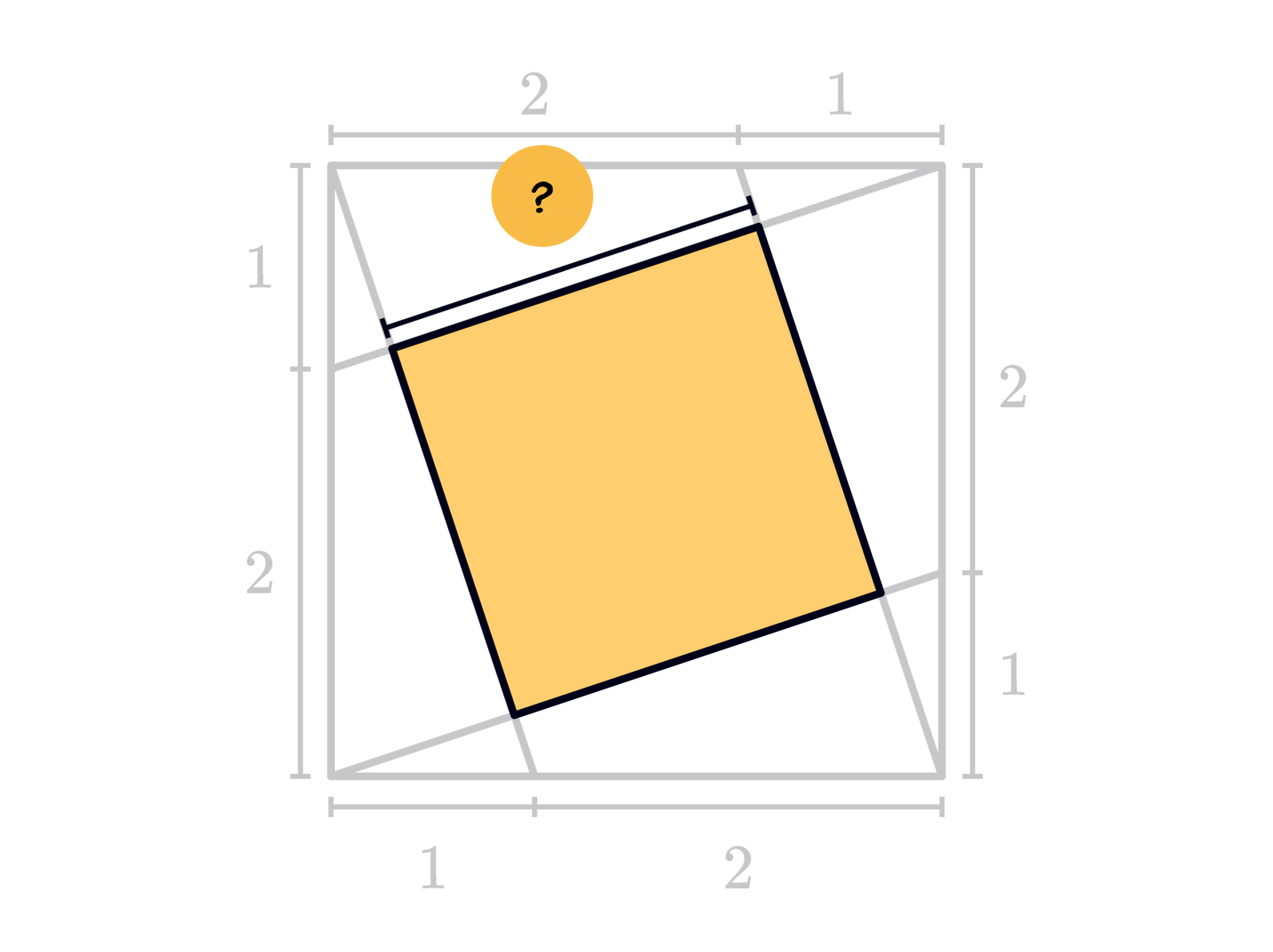 Tilted Square | Daily Challenge | Brilliant
