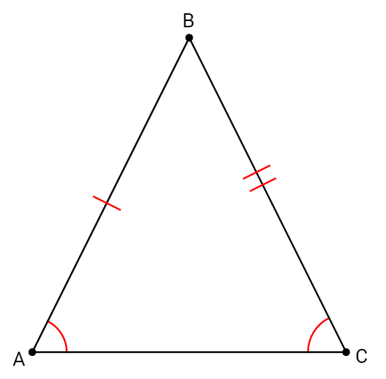 Proof by Contradiction | Brilliant Math & Science Wiki