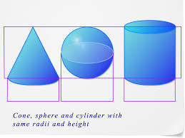 Volume Problem Solving | Brilliant Math & Science Wiki