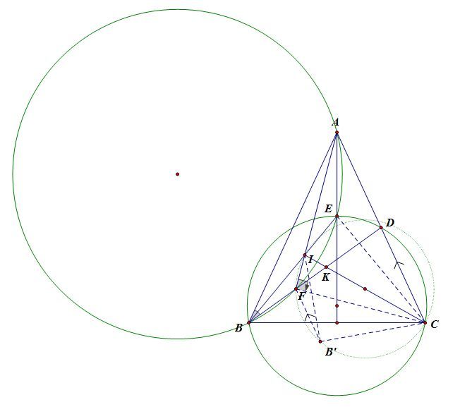 Circumcenter | Brilliant Math & Science Wiki