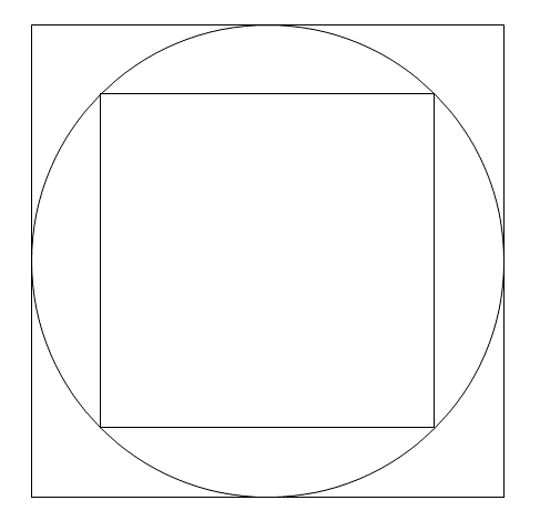 Properties of Squares | Brilliant Math & Science Wiki