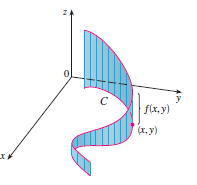Line Integral | Brilliant Math & Science Wiki