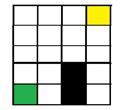 A* Search | Brilliant Math & Science Wiki