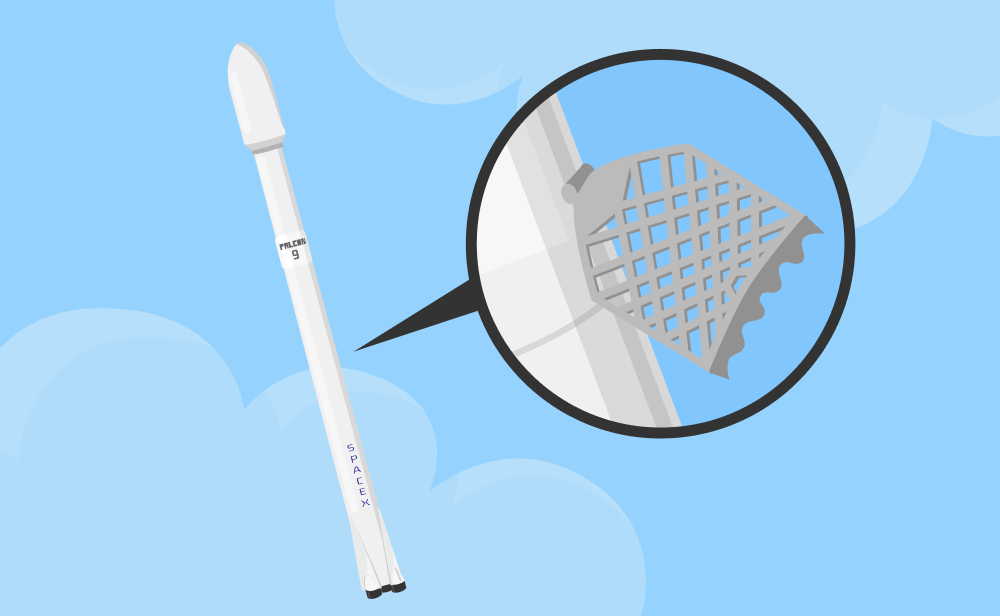 How Does a Falling Rocket Remain Upright? | Daily Challenge | Brilliant