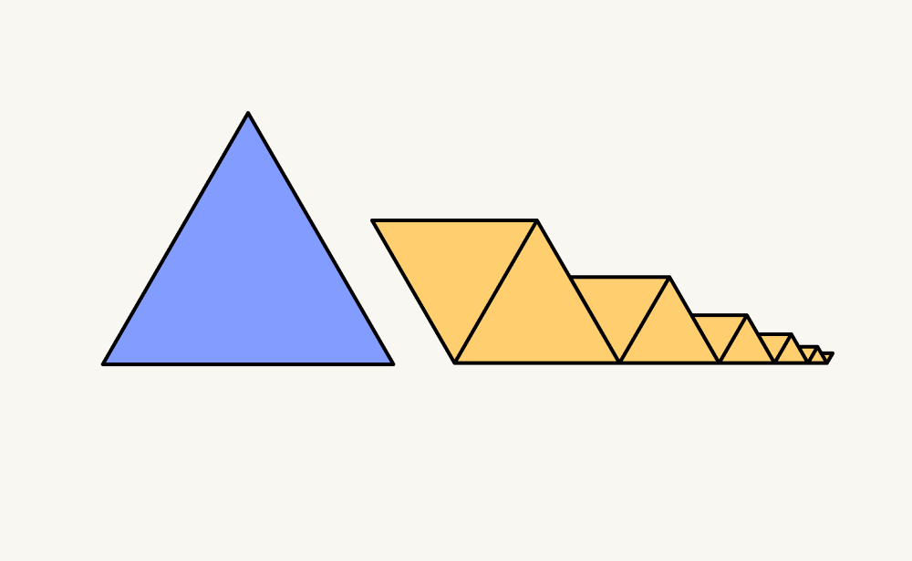 Lots of Triangles or One Big One? | Daily Challenge | Brilliant