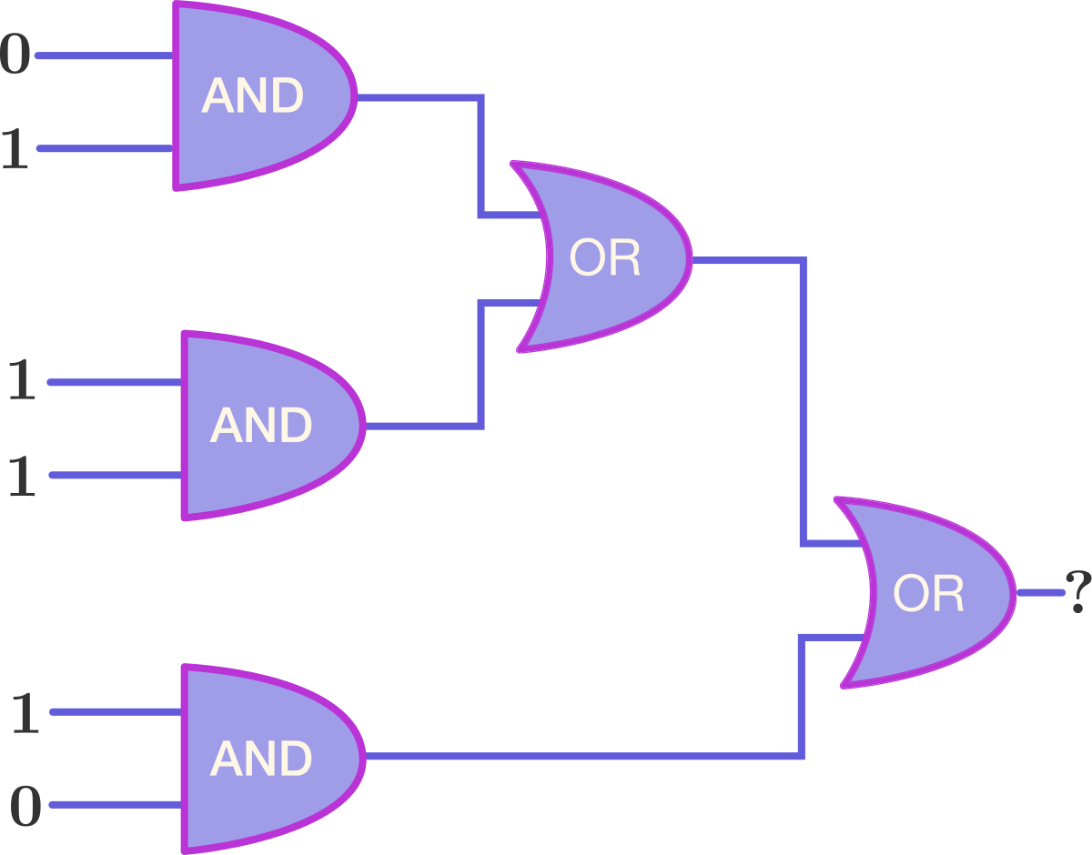 Logic Gates Intermediate Warmup Practice Problems Online Brilliant