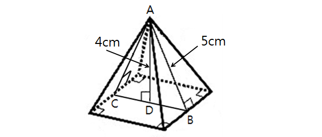 Volume of a Pyramid | Brilliant Math & Science Wiki