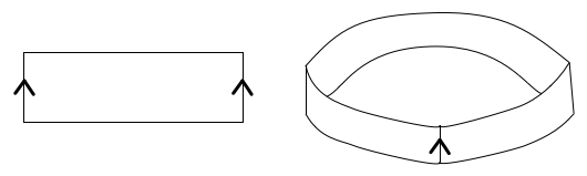 Möbius Strips | Brilliant Math & Science Wiki Möbius Strips | Brilliant Math & Science Wiki