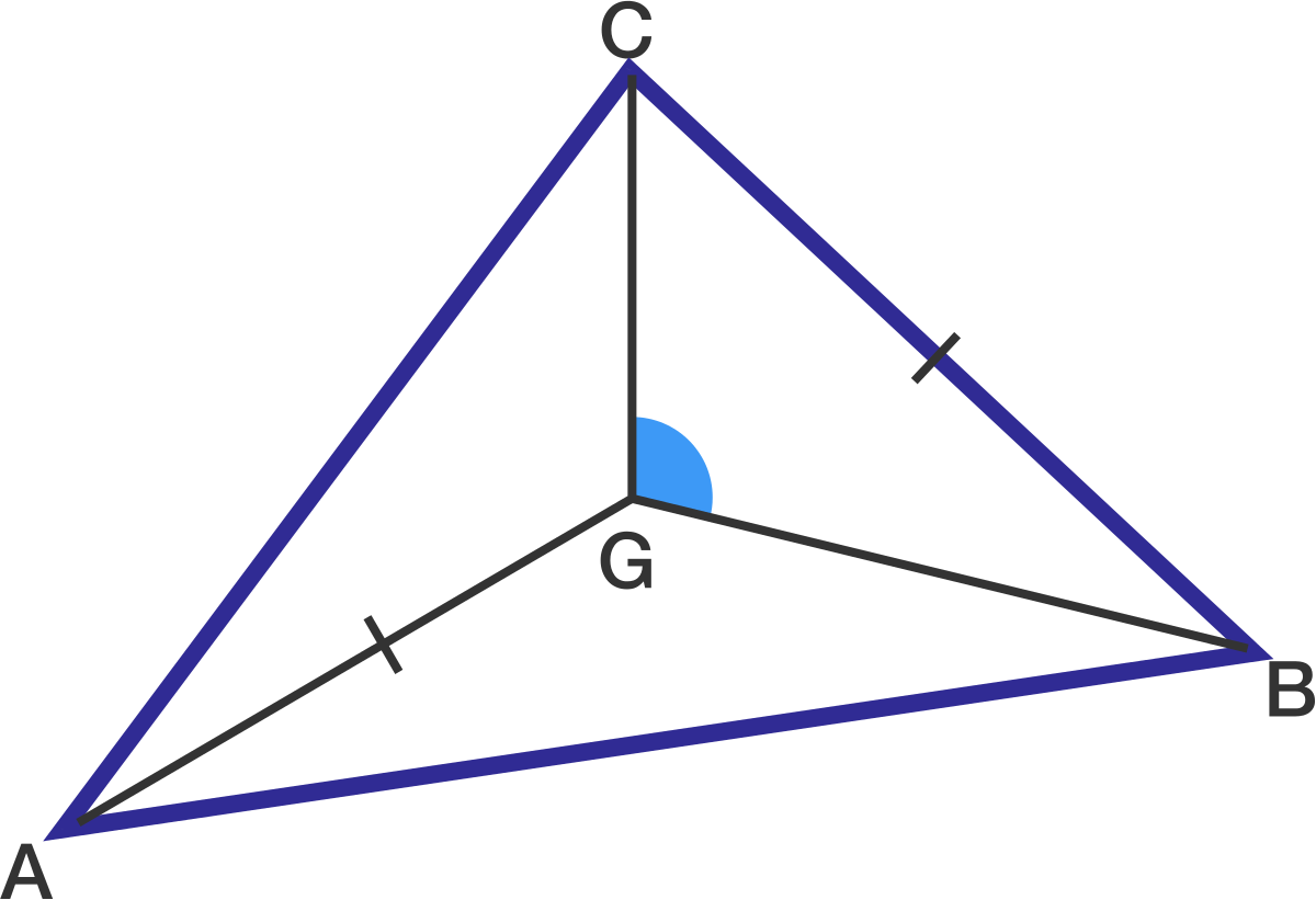 Triangle Centers - Problem Solving | Brilliant Math & Science Wiki