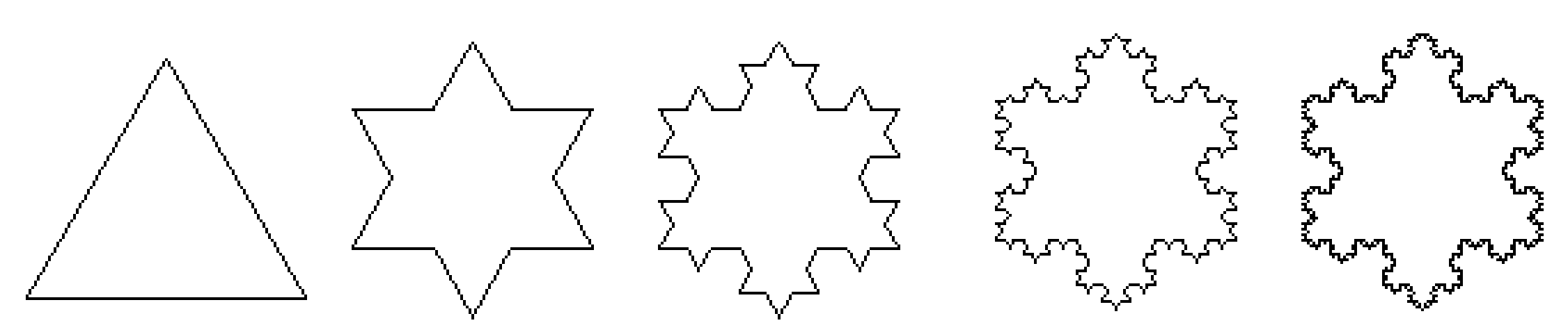 Fractals | Brilliant Math & Science Wiki