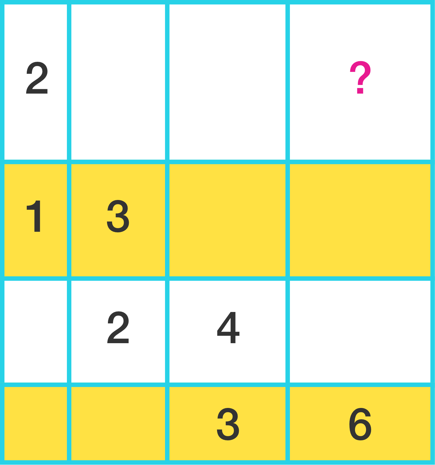 Geometry Problem on Area - Rectangles: A Distorted Grid - Andrew ...