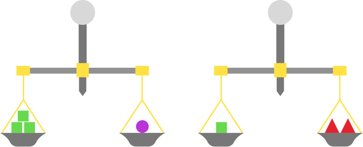 Balance Puzzles | Brilliant Math & Science Wiki