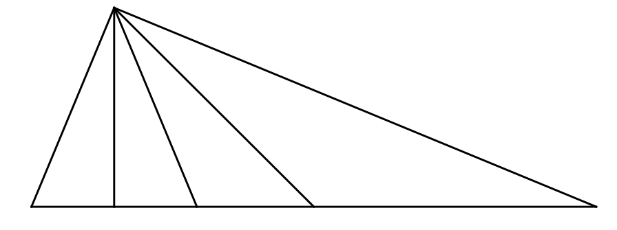 Angle Bisector Theorem | Brilliant Math & Science Wiki