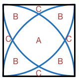 Composite Figures | Brilliant Math & Science Wiki