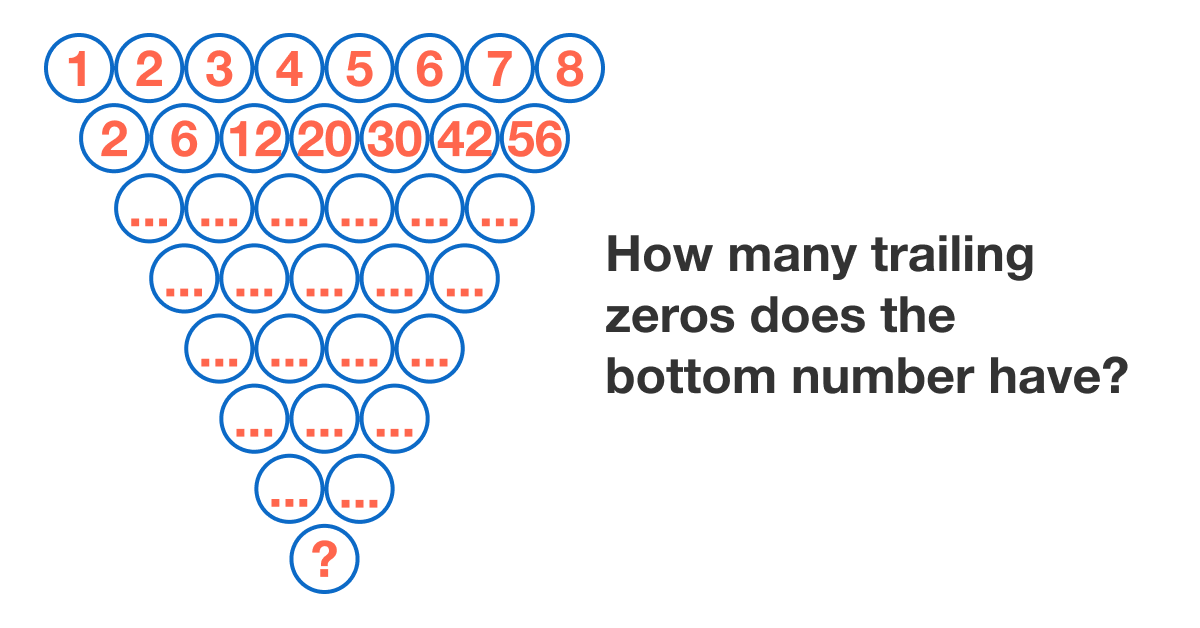 Number Theory Problems